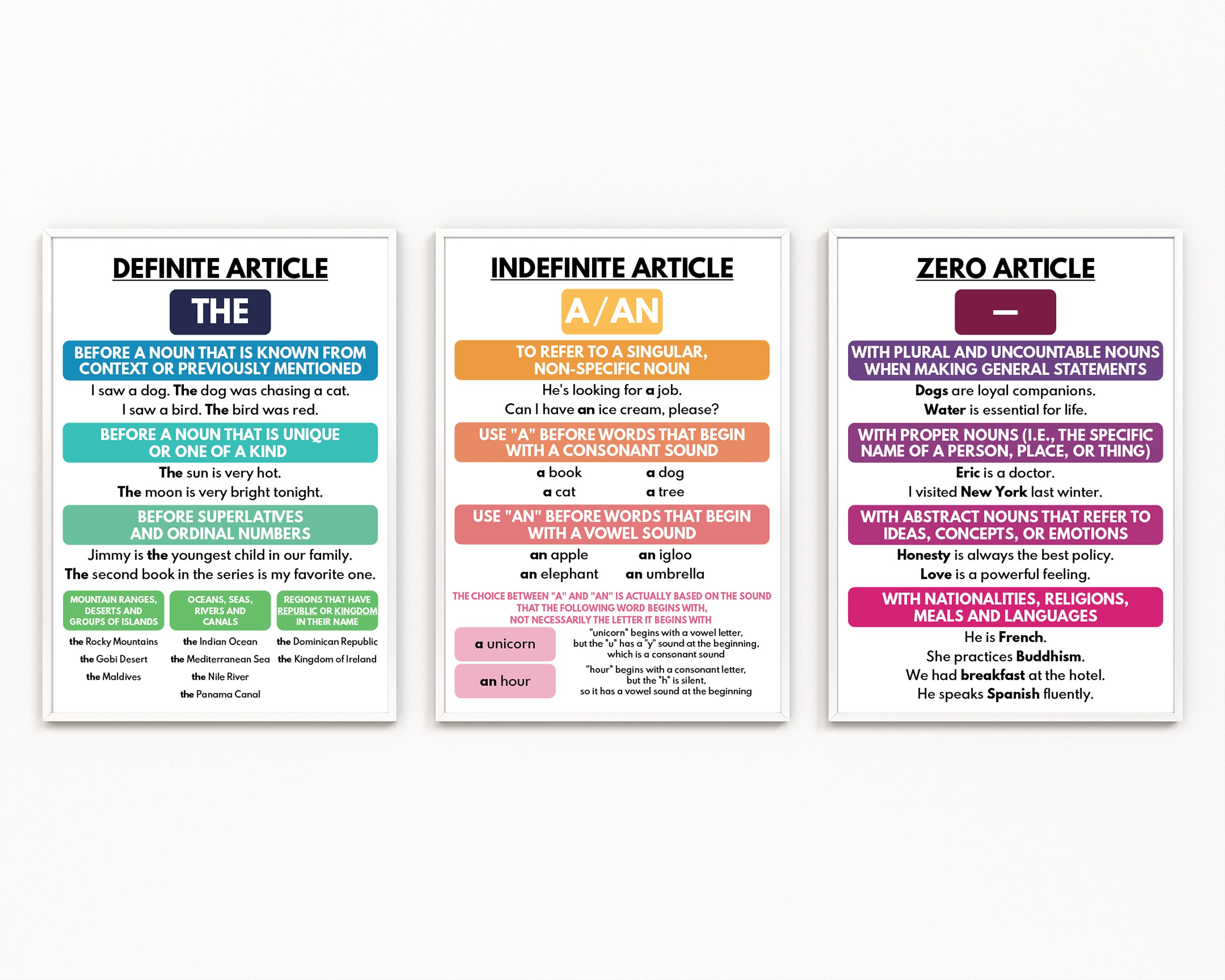 ARTICLES IN ENGLISH Language Poster, Set of 3 Posters, Grammar Chart ...