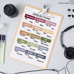 INTERJECTIONS Poster Types of Interjections Parts of Speech - Etsy