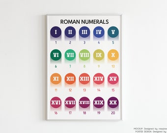 Roman Numerals Wall Art - Etsy