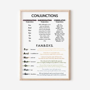 CONJUNCTIONS POSTER, Types of Conjunctions, FANBOYS, Parts of Speech ...