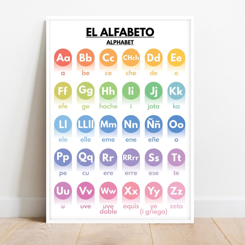 Spanish Alphabet - Etsy
