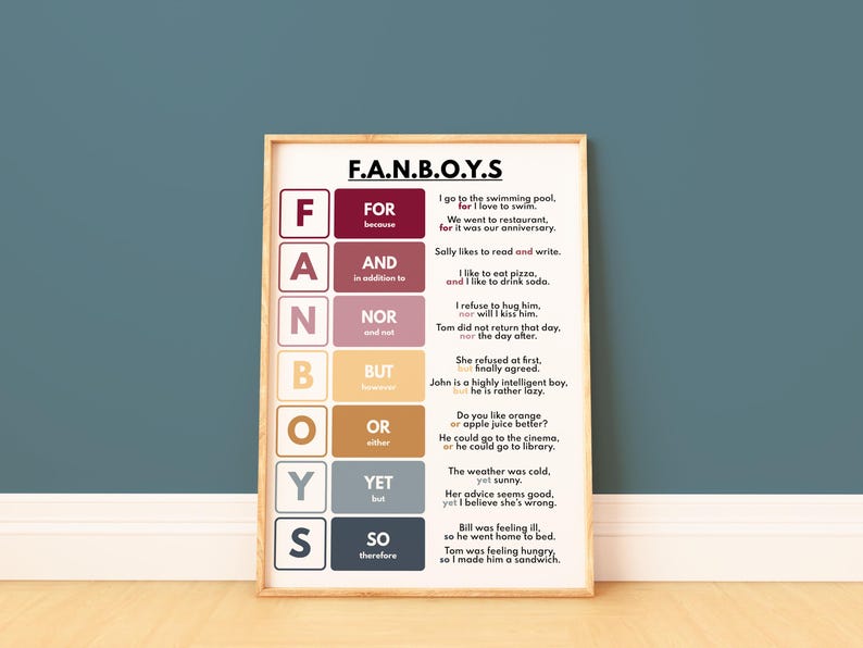 FANBOYS - CONJUNCTIONS POSTER, Parts of Speech, English Grammar ...