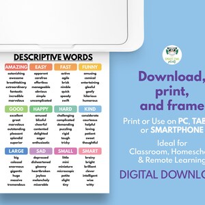 DESCRIPTIVE WORDS POSTER, Grammar Chart for Homeschool, English ...