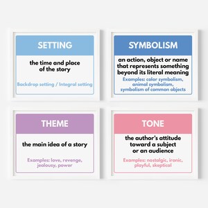 LITERARY ELEMENTS Set of 9 Posters, English Language, English Classroom ...