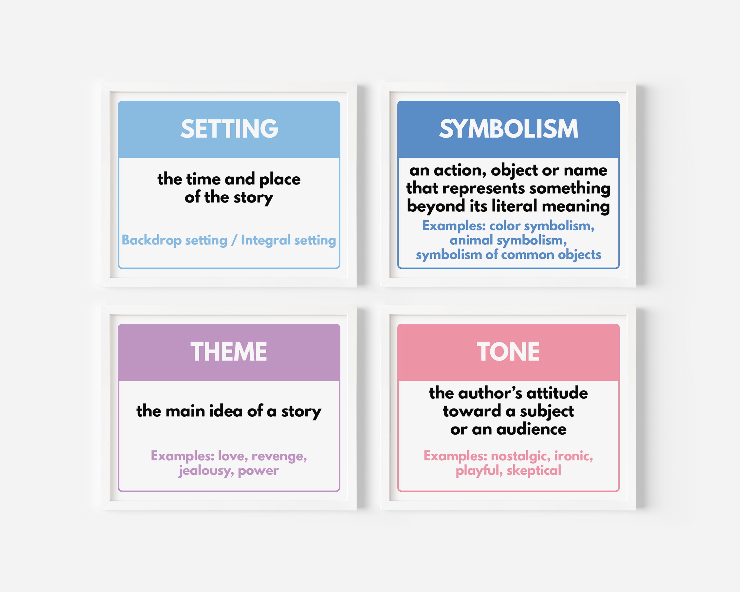 LITERARY ELEMENTS - Set of 9 Posters, English Language, English ...