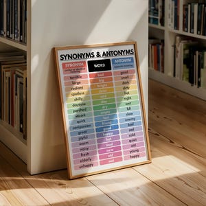 SYNONYMS & ANTONYMS POSTER, Vocabulary Chart, Homeschool, English ...