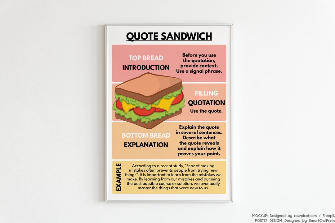 QUOTE SANDWICH How to Introduce a Quote English Language - Etsy