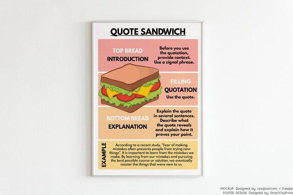 QUOTE SANDWICH How to Introduce a Quote English Language - Etsy