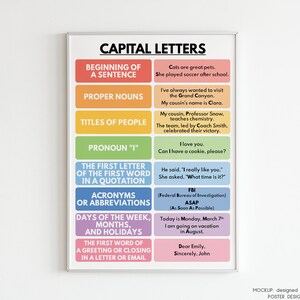 CAPITAL LETTERS POSTER Capitalization Homeschool Classroom - Etsy
