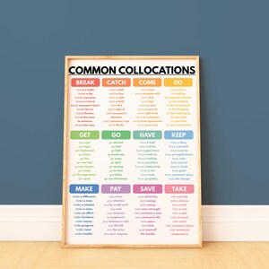 COMMON COLLOCATIONS, Vocabulary Poster, English Language, Learn English ...