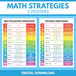 MULTIPLICATION and DIVISION STRATEGIES - Set of 2 Posters, Educational ...