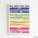 MEAN MEDIAN MODE Range Poster, Educational Posters for Kids, Math ...