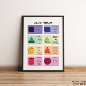 VOLUME FORMULAS, 3D Geometry, 3D Shapes, Educational Posters, Math ...