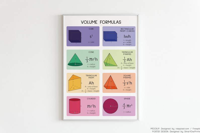 VOLUME FORMULAS 3D Geometry 3D Shapes Educational Posters - Etsy