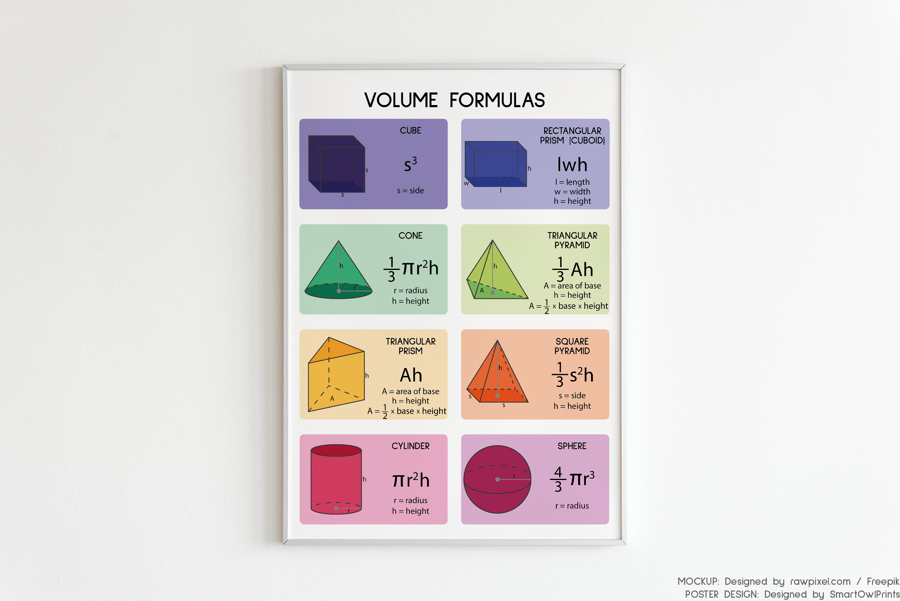 VOLUME FORMULAS, 3D Geometry, 3D Shapes, Educational Posters, Math ...