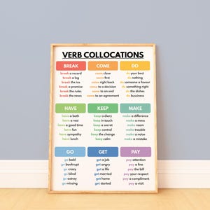 VERB COLLOCATIONS, Grammar Chart for Homeschool, Classroom Poster ...