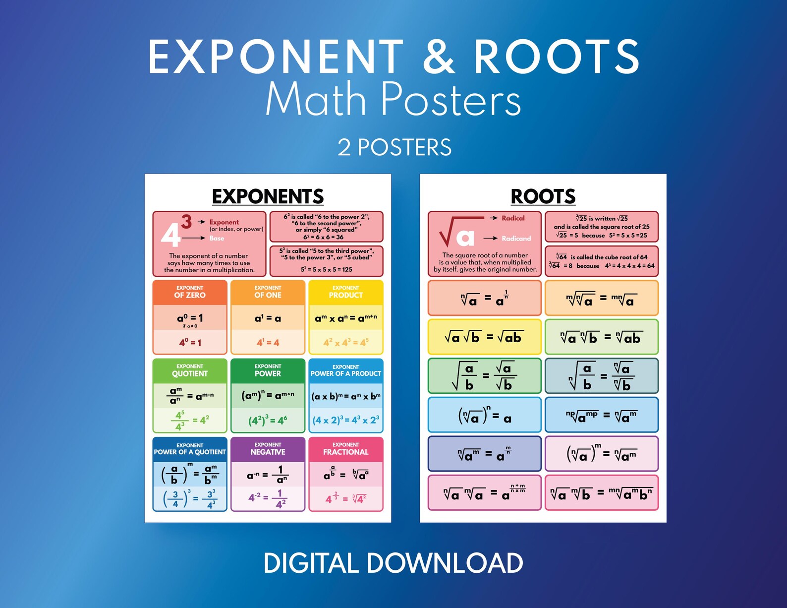 EXPONENT and ROOTS - Set of 2 Posters, Math Rules, Printable ...