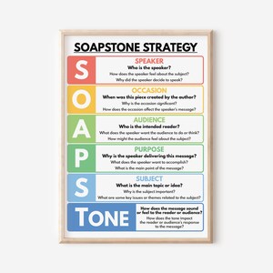 SOAPSTONE STRATEGY POSTER, English Language Educational Poster for ...