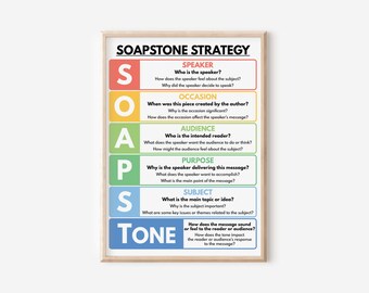 Soapstone Strategy Poster, English Language Educational Poster for ...