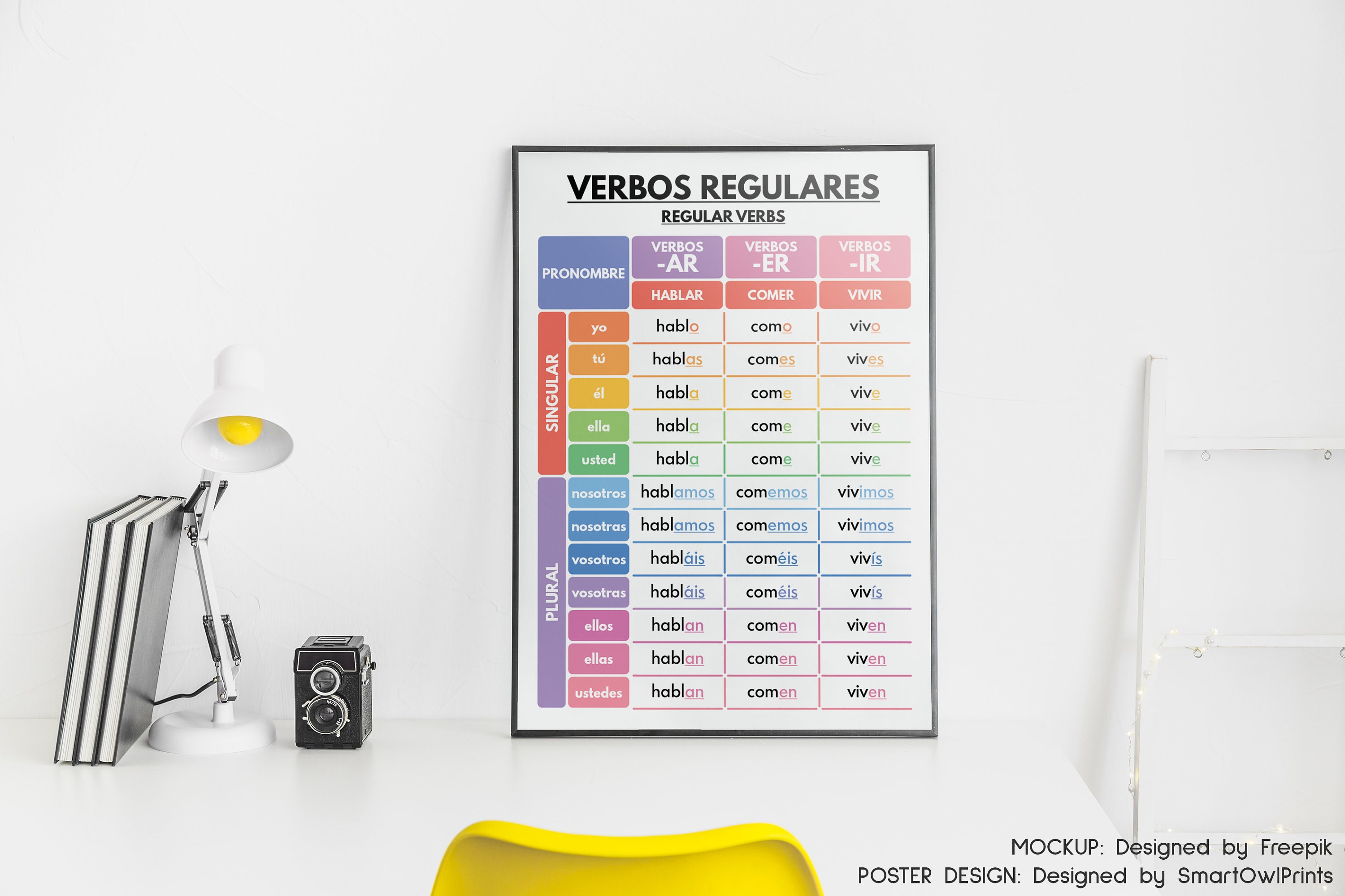 Spanish Language, REGULAR VERBS, Verb Conjugation, Grammar Chart ...
