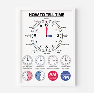 TELLING TIME, Educational Posters, What Time is It, Teacher Resources ...