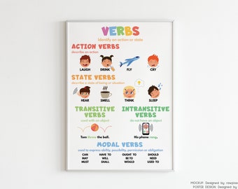 IRREGULAR VERBS Parts of Speech Grammar Chart for - Etsy