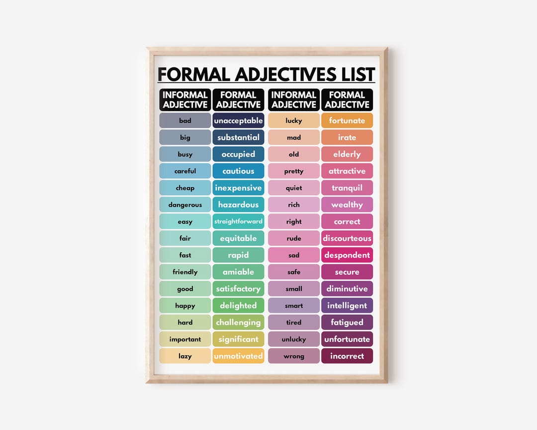 FORMAL ADJECTIVES With Informal Synonyms Vocabulary Chart, Homeschool ...
