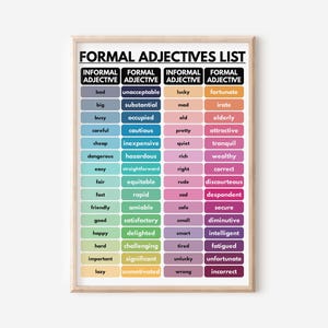 FORMAL ADJECTIVES With Informal Synonyms Vocabulary Chart, Homeschool ...