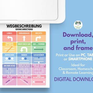 German Language, GIVING DIRECTIONS POSTER, Vocabulary Chart for ...