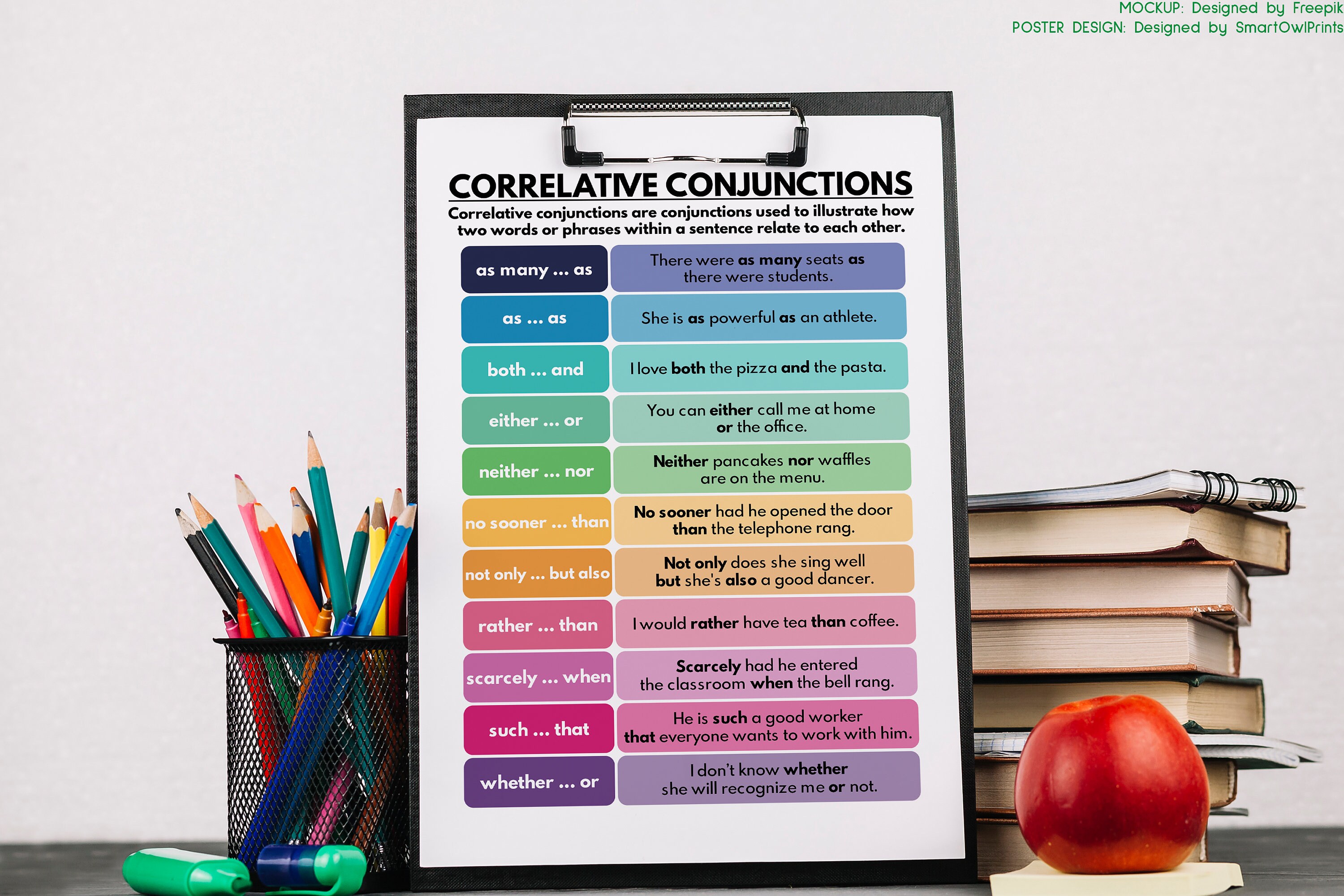 CORRELATIVE CONJUNCTIONS, Examples of Conjunctions, Parts of Speech ...