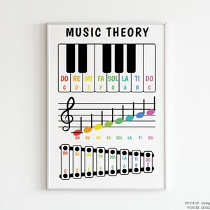 MUSIC POSTERS SET: Basic Terms Music Theory, Educational Posters ...