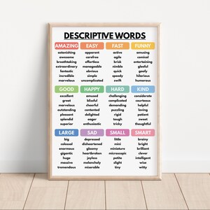 DESCRIPTIVE WORDS POSTER, Grammar Chart for Homeschool, English ...