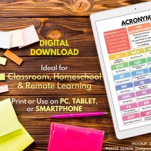 ACRONYMS POSTER, Definition, Usage Guide, 28 Examples, English Language ...