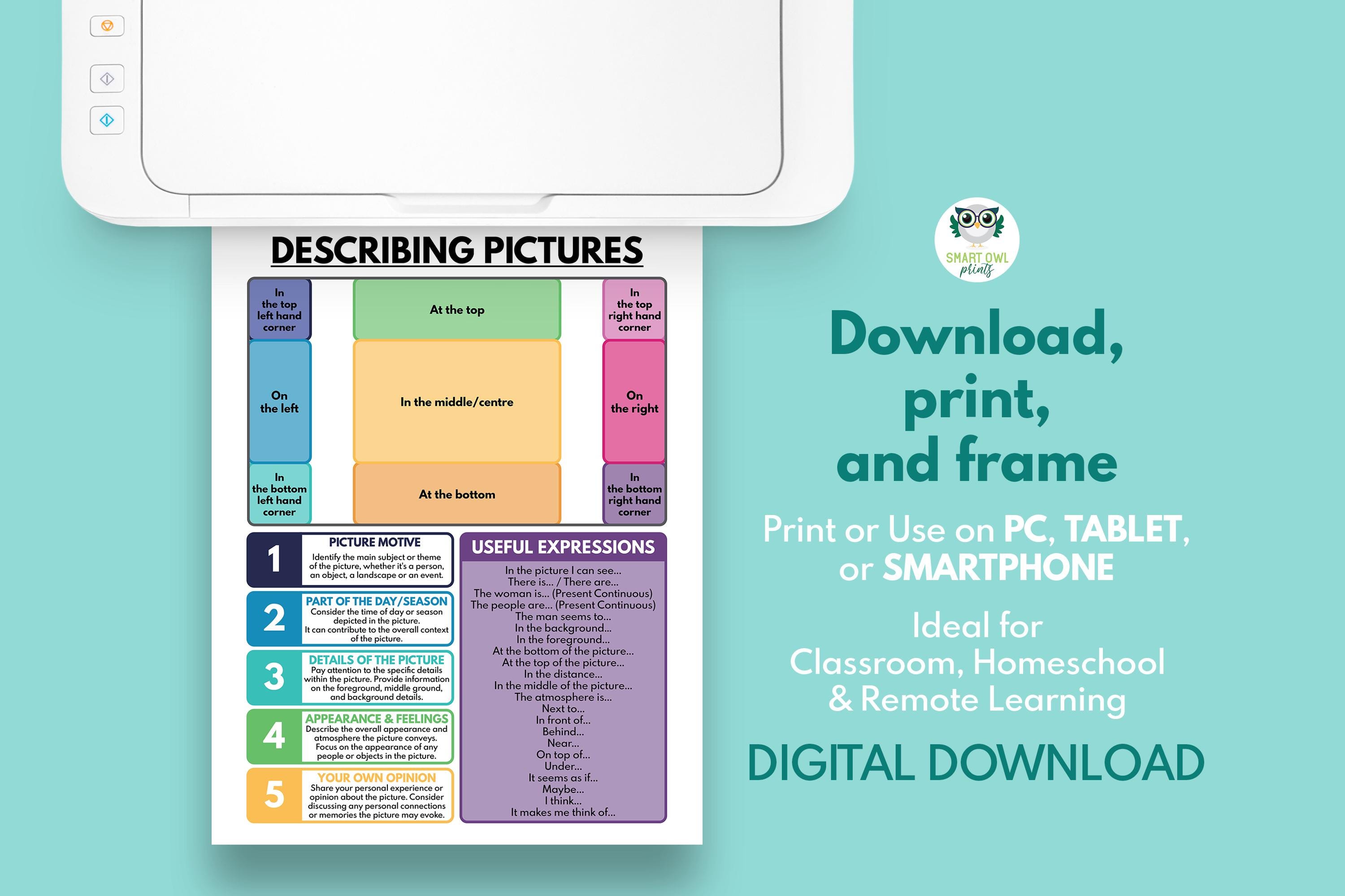 DESCRIBING PICTURES POSTER, How to Descrive a Picture or a Photo ...