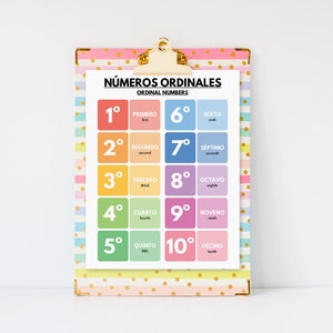 Spanish Language, ORDINAL NUMBERS POSTER, Classroom Decor, Educational ...