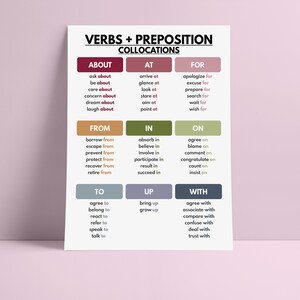 VERBS + PREPOSITION COLLOCATIONS, Grammar Chart for Homeschool, Learn ...