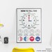 TELLING TIME, Educational Posters, What Time is It, Teacher Resources ...