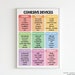 COHESIVE DEVICES POSTER, Grammar Anchor Chart for Homeschool, English ...