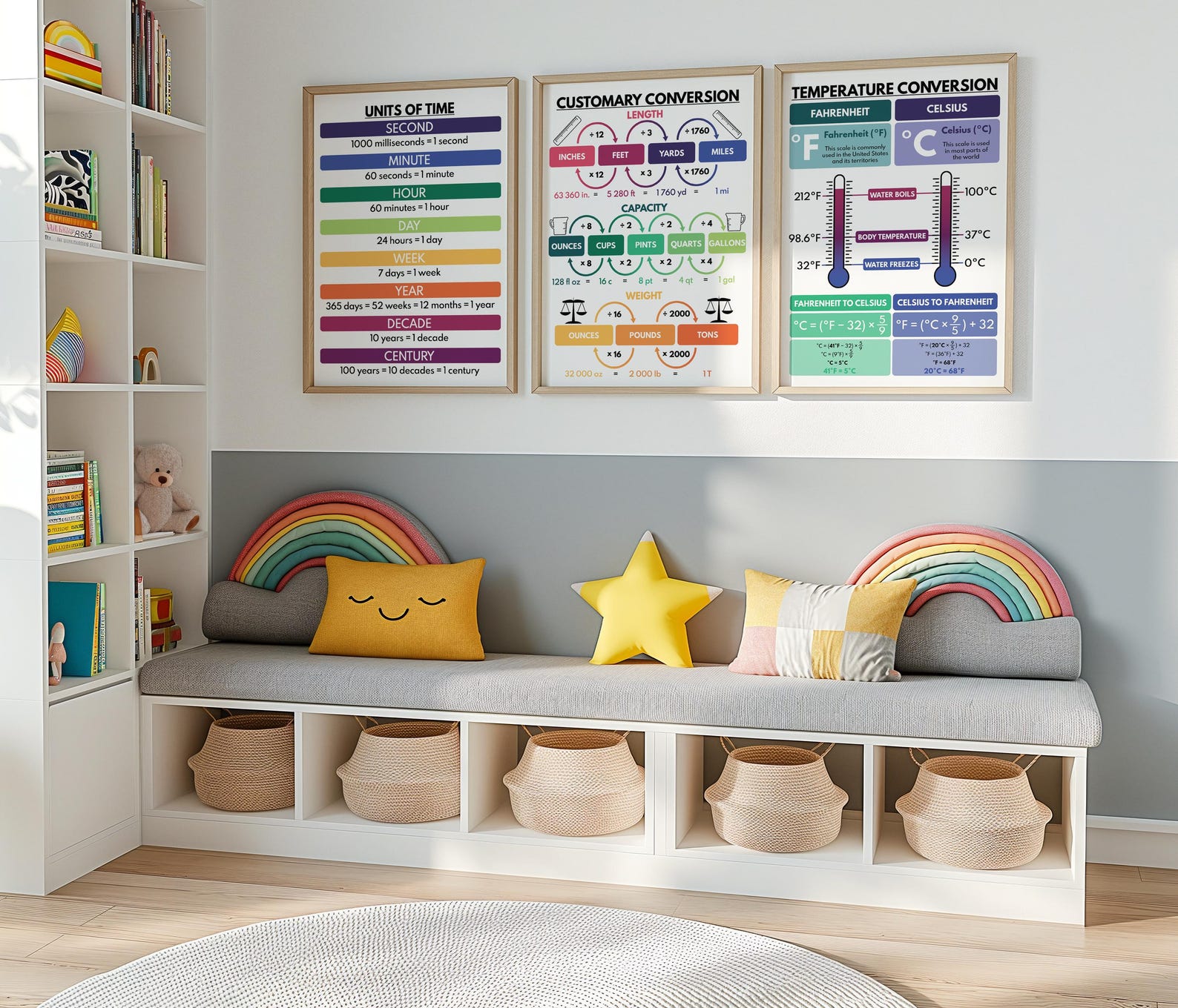 CONVERSION CHARTS - Set of 7 Posters, Customary and Metric Units ...