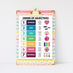 ORDER OF ADJECTIVES Poster, Parts of Speech, Grammar Chart, Classroom ...