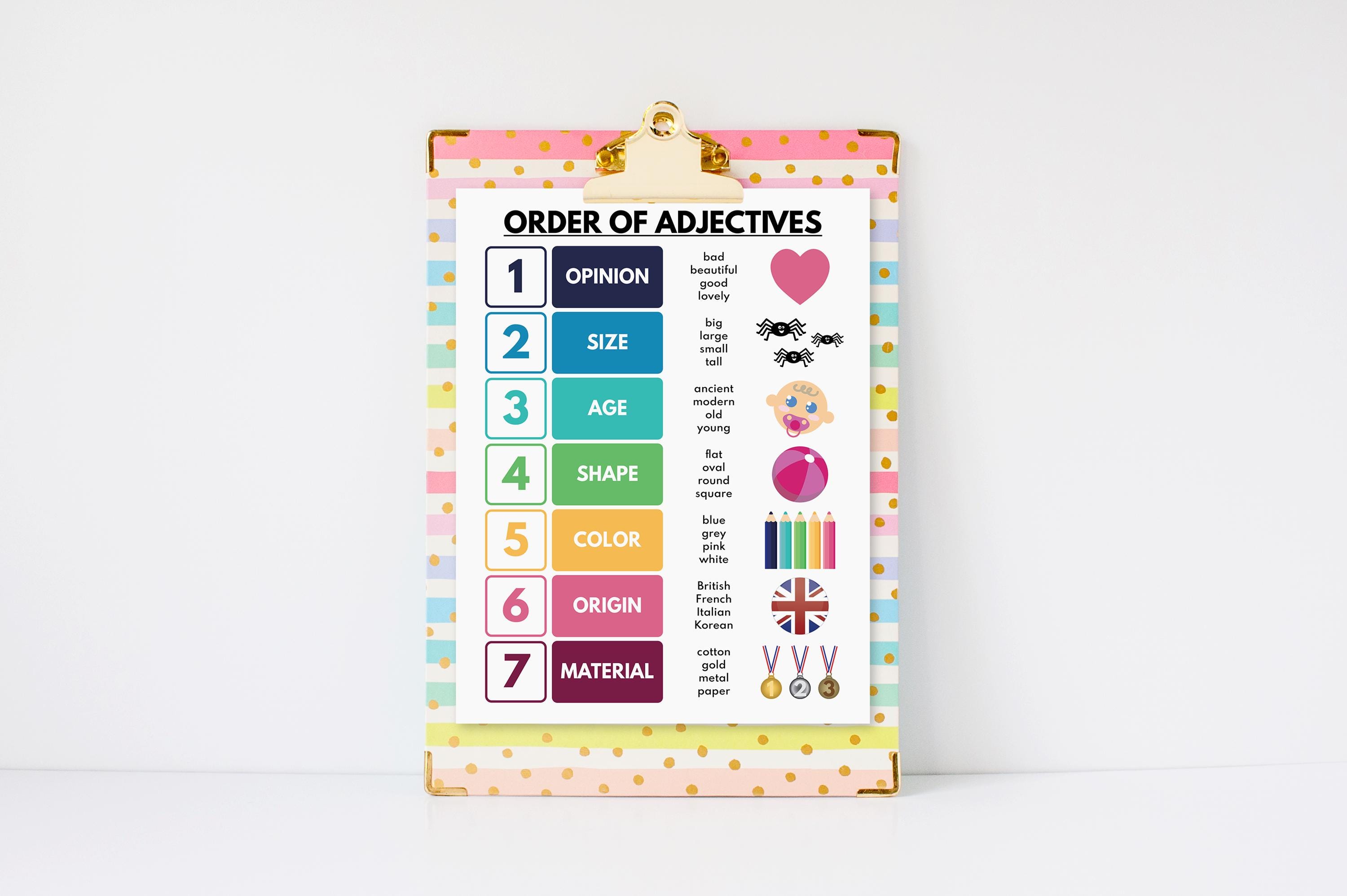 ORDER OF ADJECTIVES Poster, Parts of Speech, Grammar Chart, Classroom ...