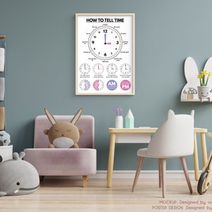 How to TELL TIME Poster, Educational Poster, What Time is It Learning ...
