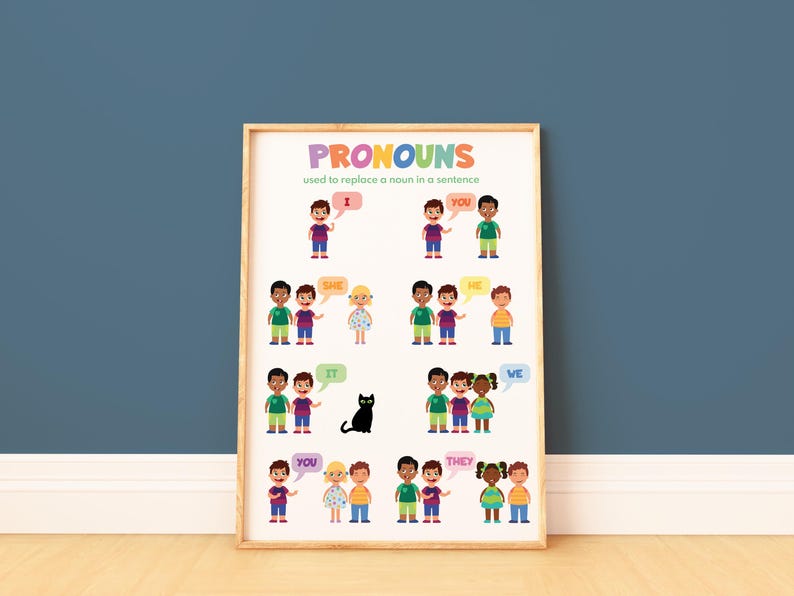 PRONOMBRES PARA NIÑOS, tabla de gramática inglesa, partes del discurso ...