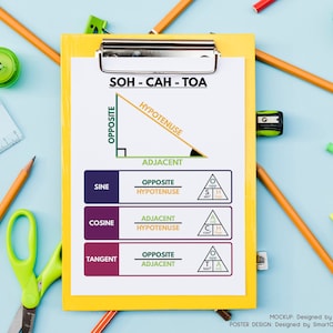 SOH CAH TOA Poster, Educational Math Classroom Decor, Trigonometry ...