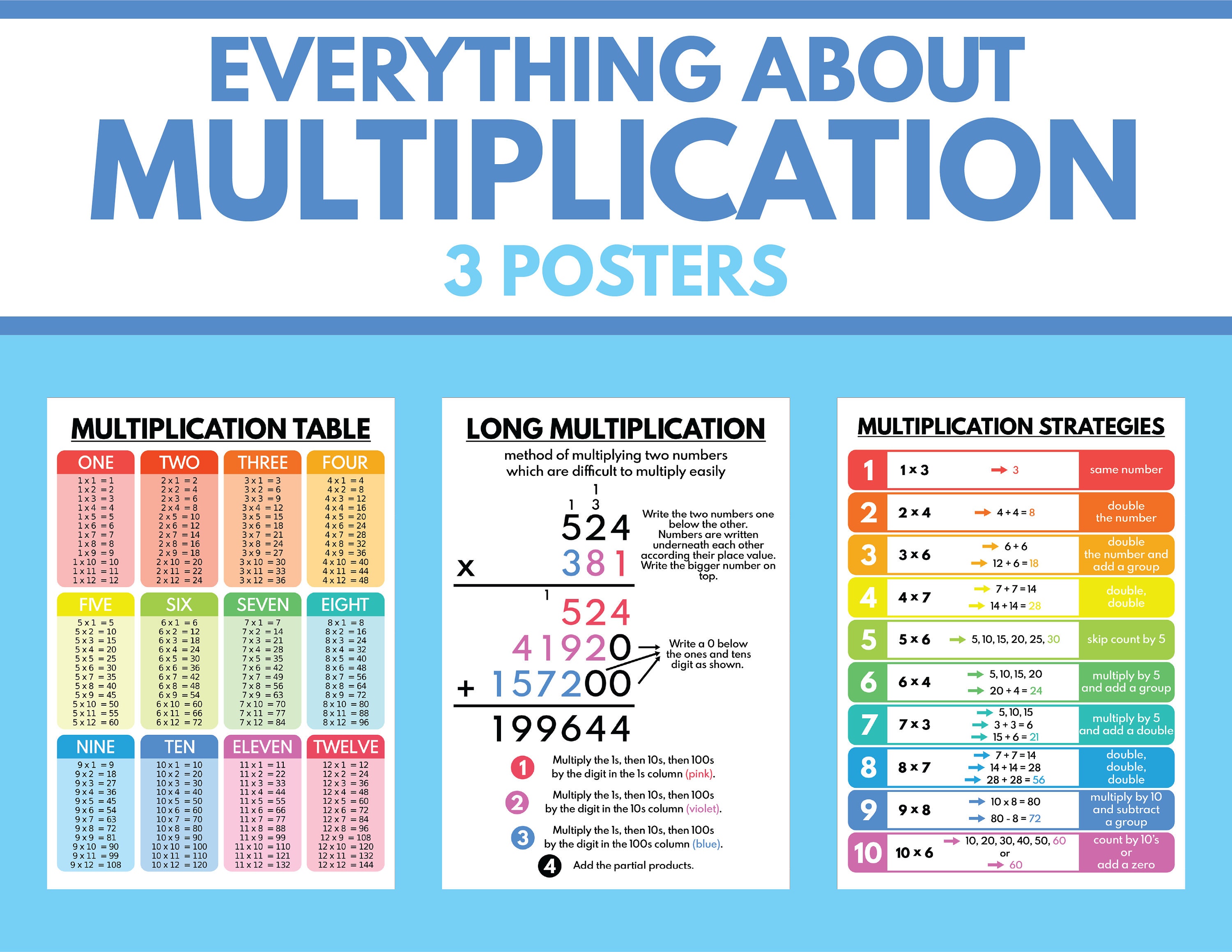 MULTIPLICATION Set of 3 Posters: Multiplication Table Long - Etsy