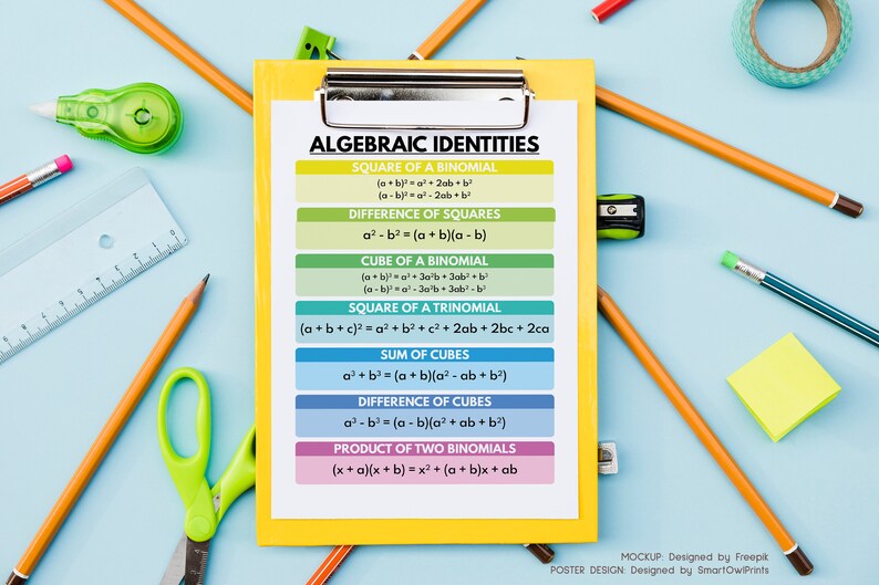 ALGEBRAIC IDENTITIES Educational Posters Math Math Poster | Etsy