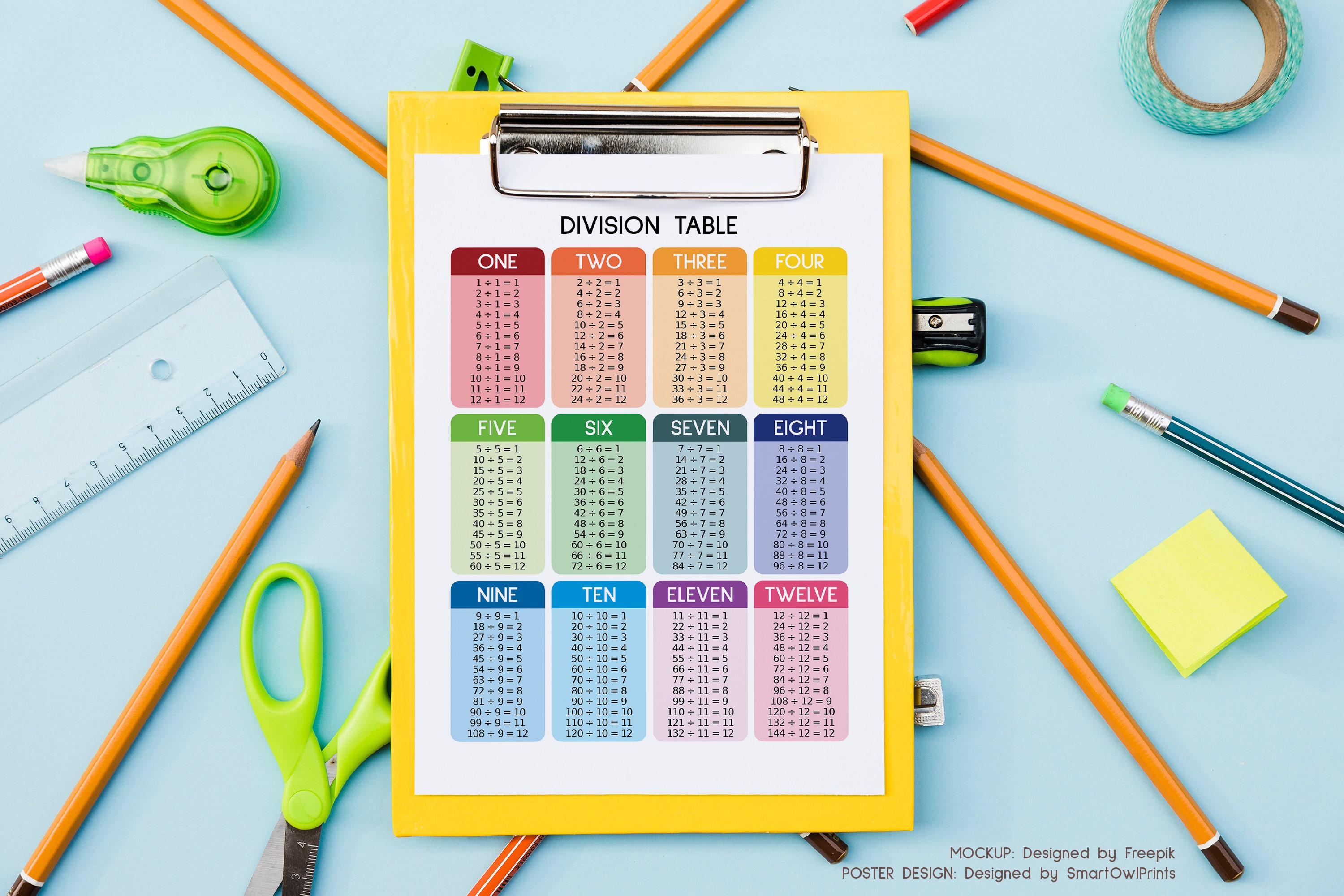 Rainbow DIVISION TABLE POSTER 1-12 Educational Math Print - Etsy