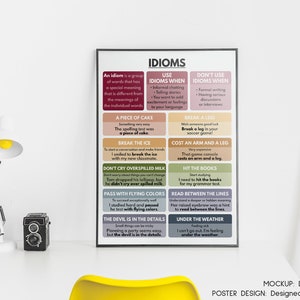 IDIOMS POSTER, English Language, Learn English, Homeschool, English ...