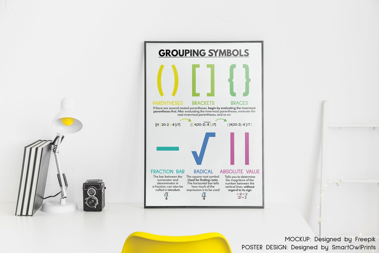 GRUPING SYMBOLS Math Symbols GEMDAS Educational Poster | Etsy