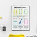 GRUPING SYMBOLS Math Symbols GEMDAS Educational Posters - Etsy
